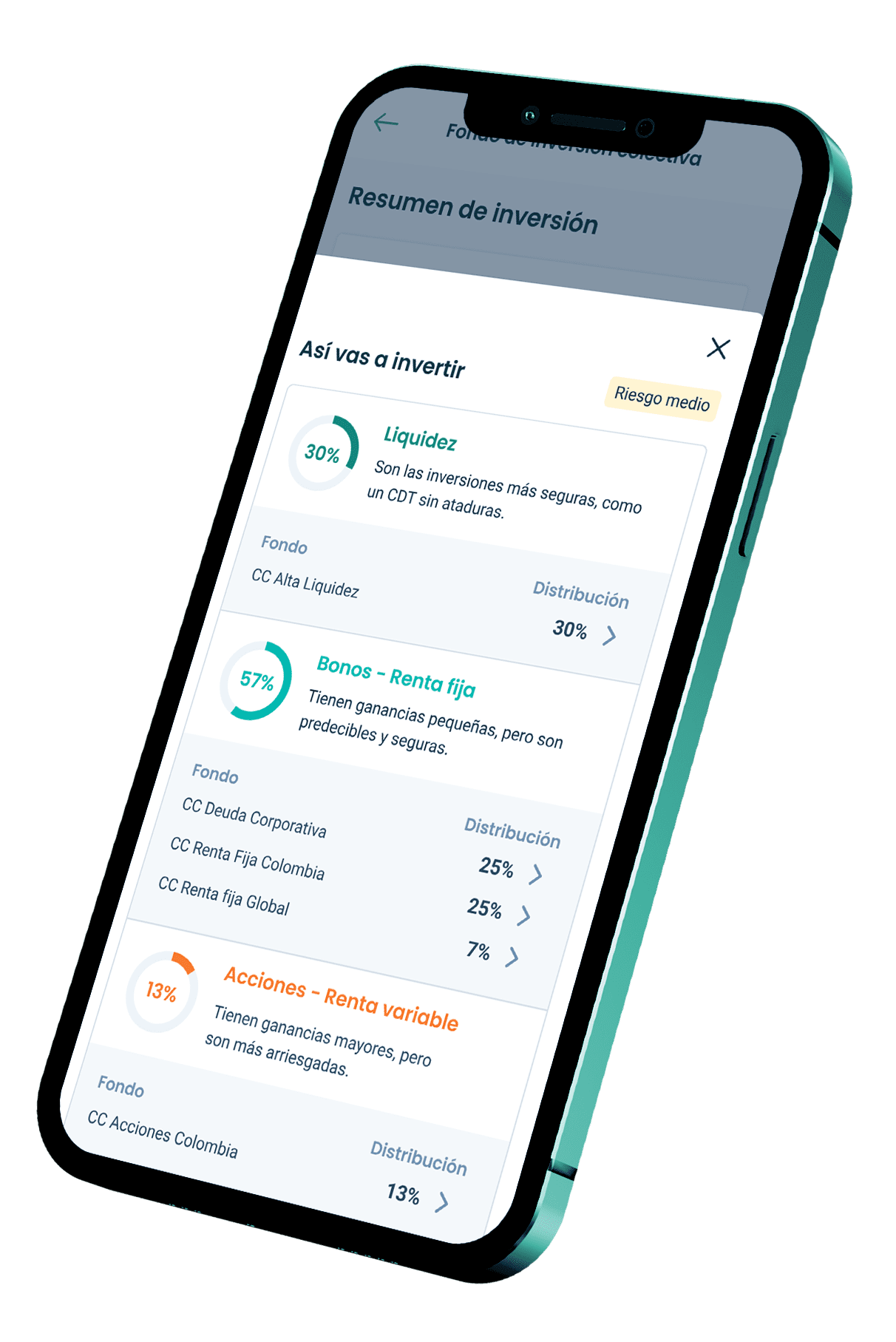 ¿Cómo invertir dinero en fondos mutuos? | En tyba es fácil