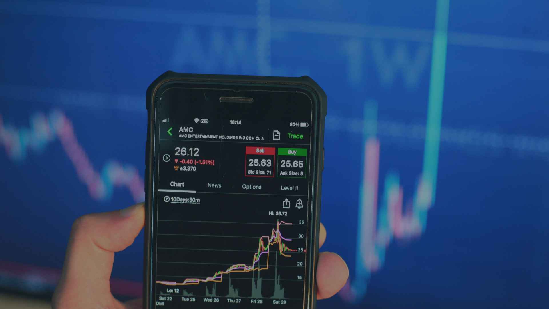 Cómo Funciona la Bolsa de Valores de Lima: Guía Completa